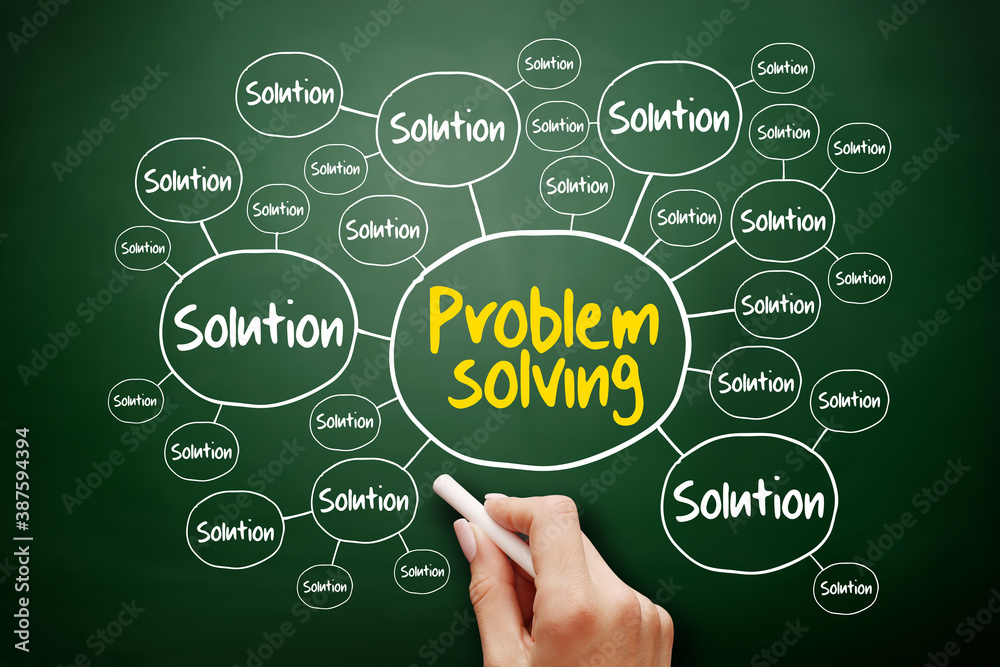 Problem solving aid mind map flowchart, business concept for ...