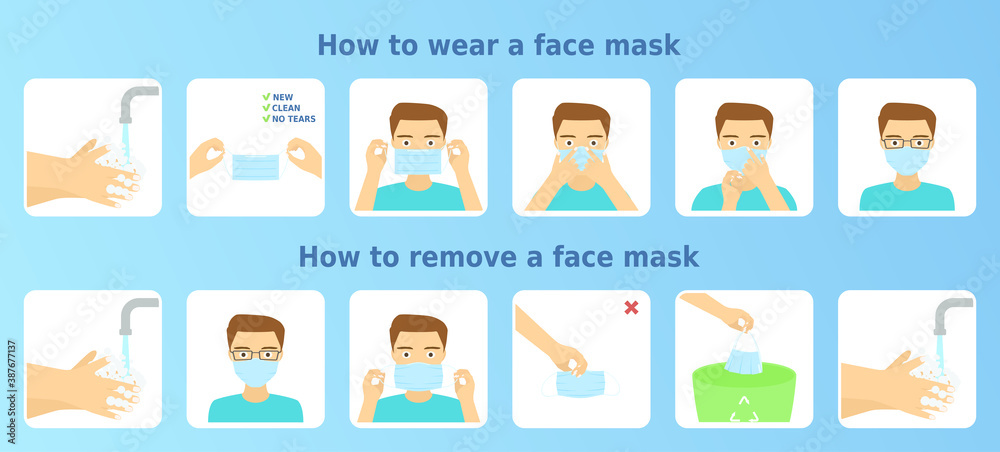 Fototapeta Vector illustration 'How to wear and remove a face mask'. 12 ...
