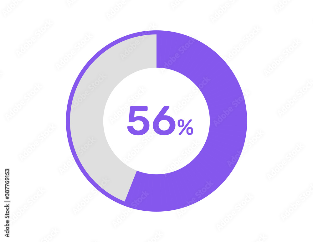 56% circle percentage diagrams, 56 Percentage ready to use for web ...
