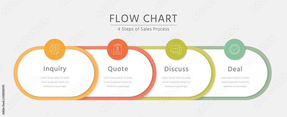 Sales Process infographic Stock Vector | Adobe Stock