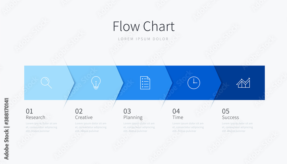 Flow chart infographic design Stock Vector | Adobe Stock