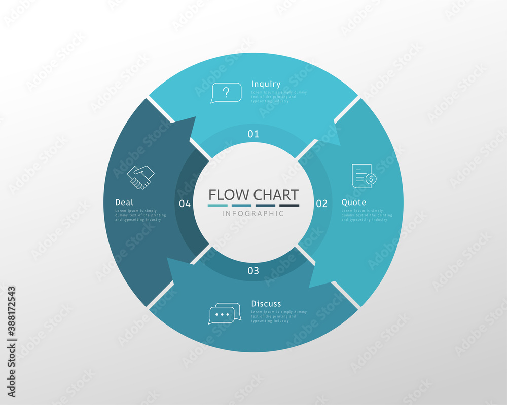 Circular infographic flow chart Stock Vector | Adobe Stock