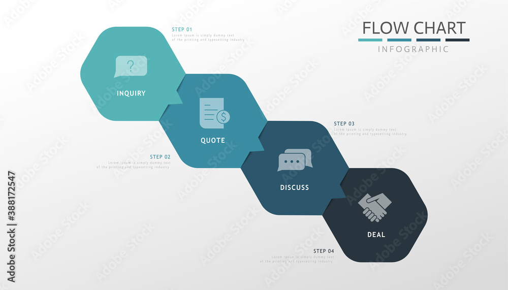 Infographic flow chart design Stock Vector | Adobe Stock
