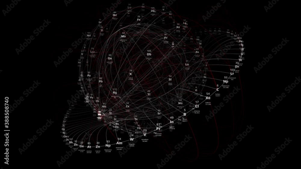 Chemical element names, atomic weights and numbers travel along ...