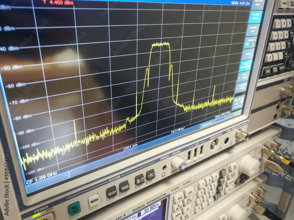 Poster RF channel measurement with spectrum analyzer – Muurposter ...