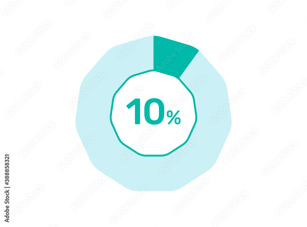 10% Percentage, Circle Pie Chart showing 10% Percentage diagram ...
