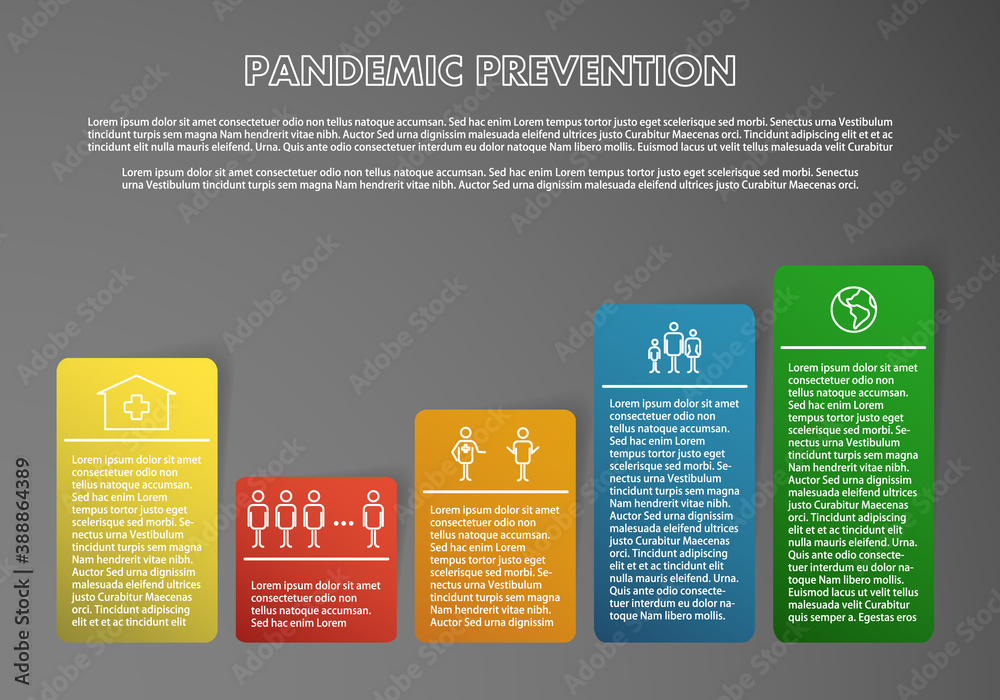 Vector graph with prevention pandemic information Stock Vector | Adobe ...