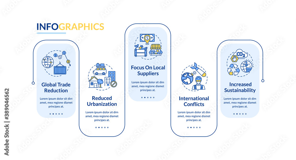 Reverse globalization vector infographic template. Global trade ...