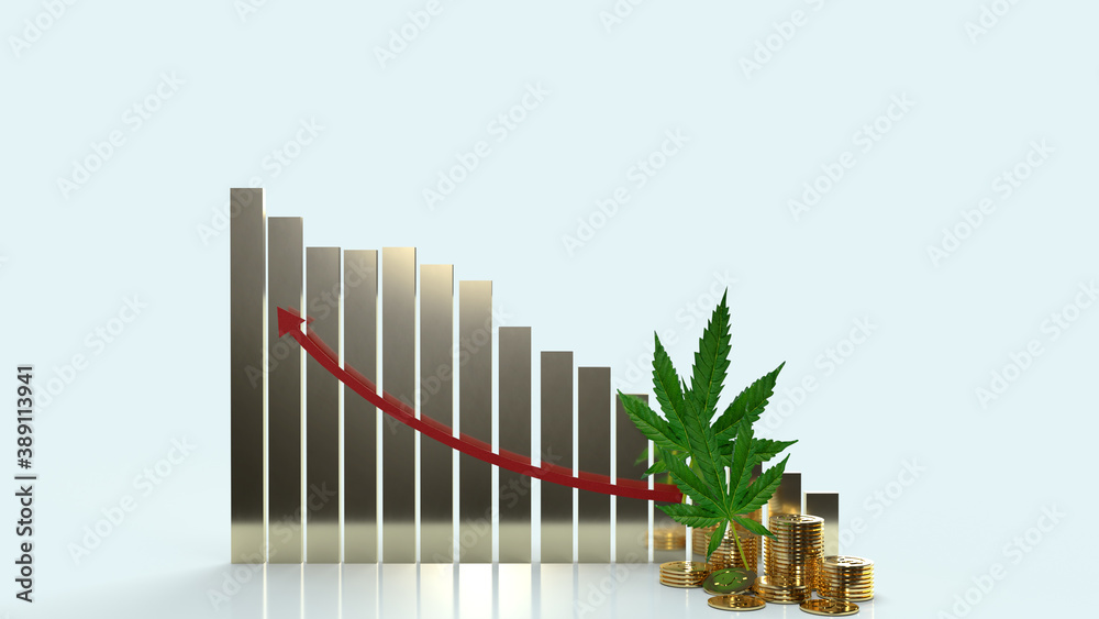 Marijuana leaf and chart for medical content 3d rendering. Stock ...