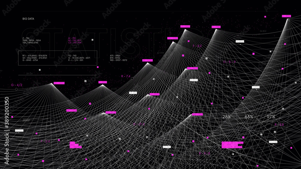 Smart artificial intelligence system, collection and sorting of big ...