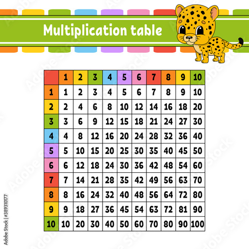 Multiplication Table 500x500