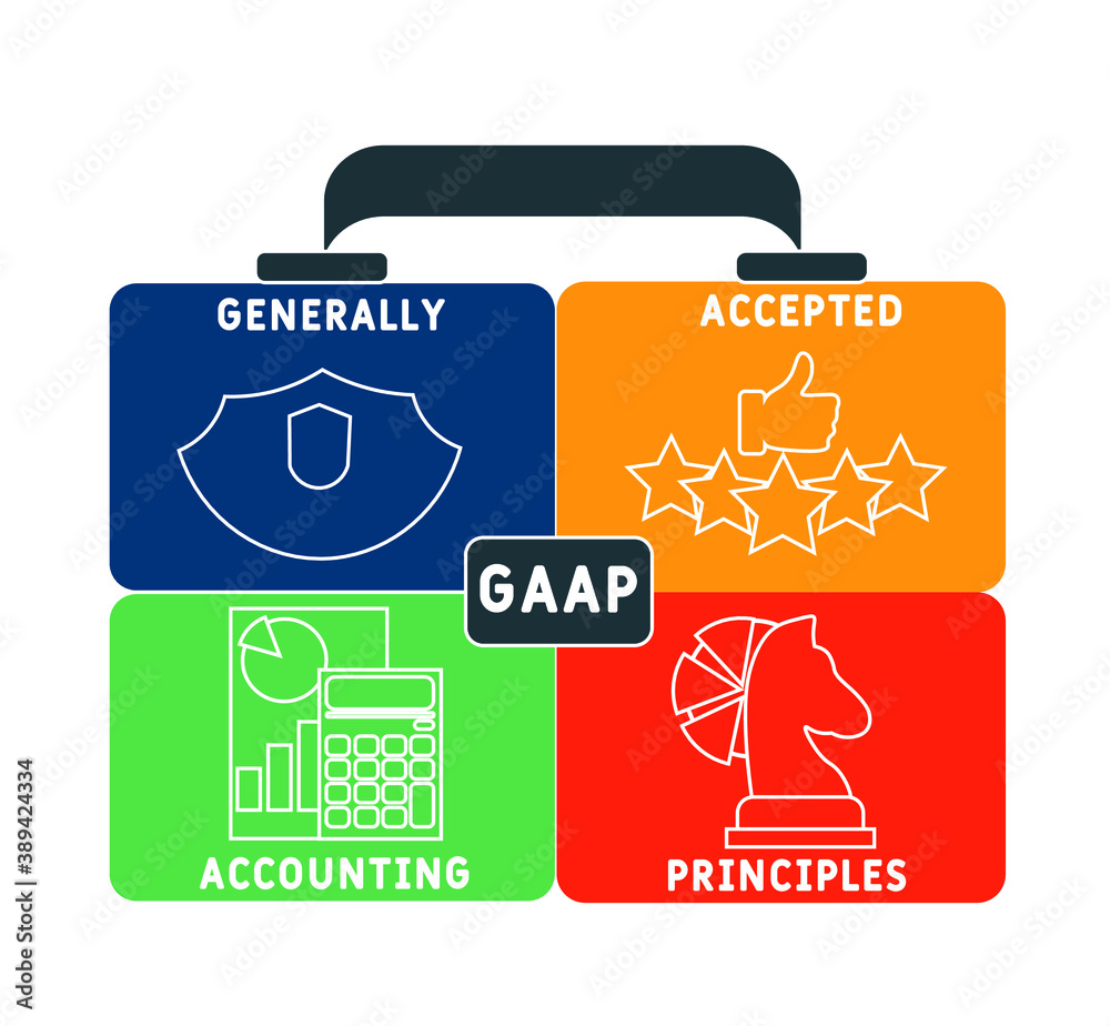 GAAP - generally accepted accounting principles acronym business ...