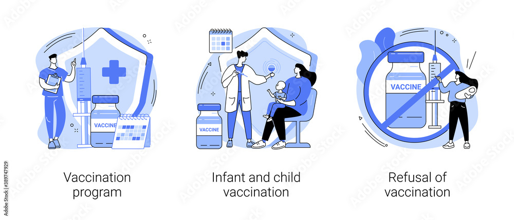 Mandatory immunization abstract concept vector illustration set ...