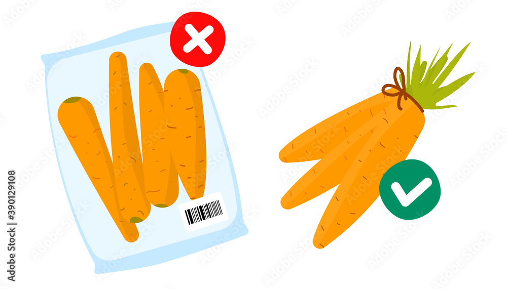 Ban single use plastic, stop sign. Choose plastic free. Zero Waste ...