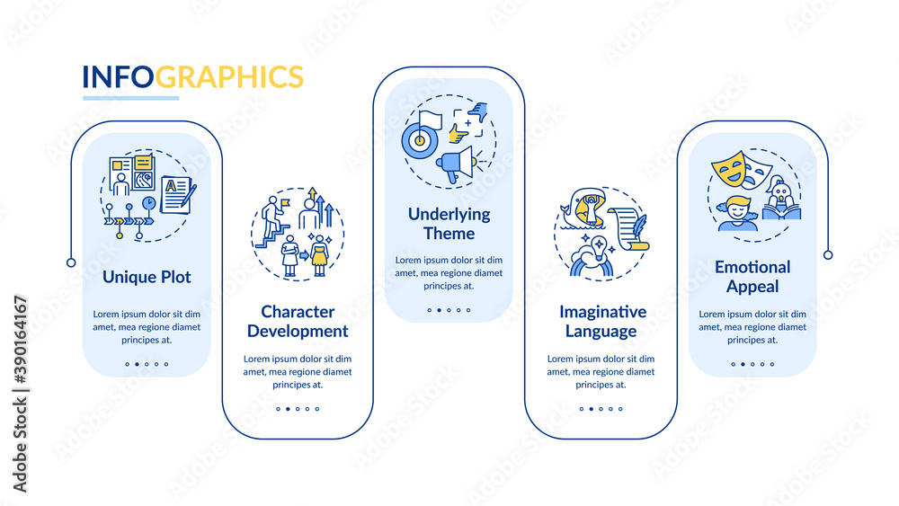Creative writing elements vector infographic template. Unique plot ...