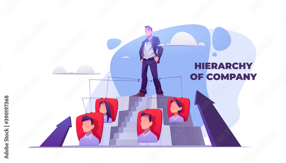 Hierarchy of company. Organization of team structure in corporate ...