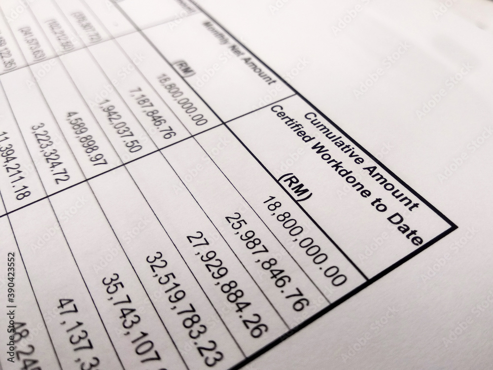 Selected focused on financial account report sheet with the figure is ...
