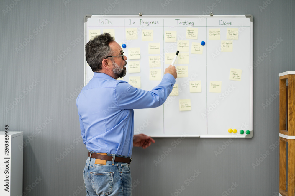 Kanban Board Plan Stock Photo | Adobe Stock