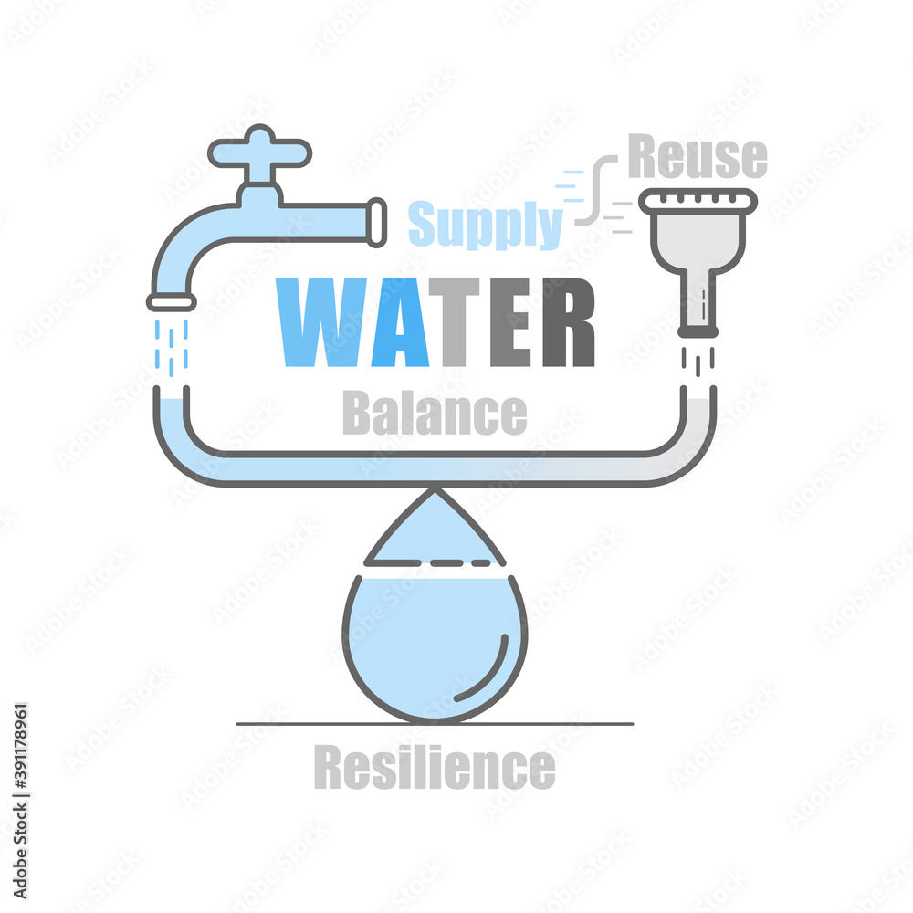 Weighing scale concept. Keeping balance between water supply and ...