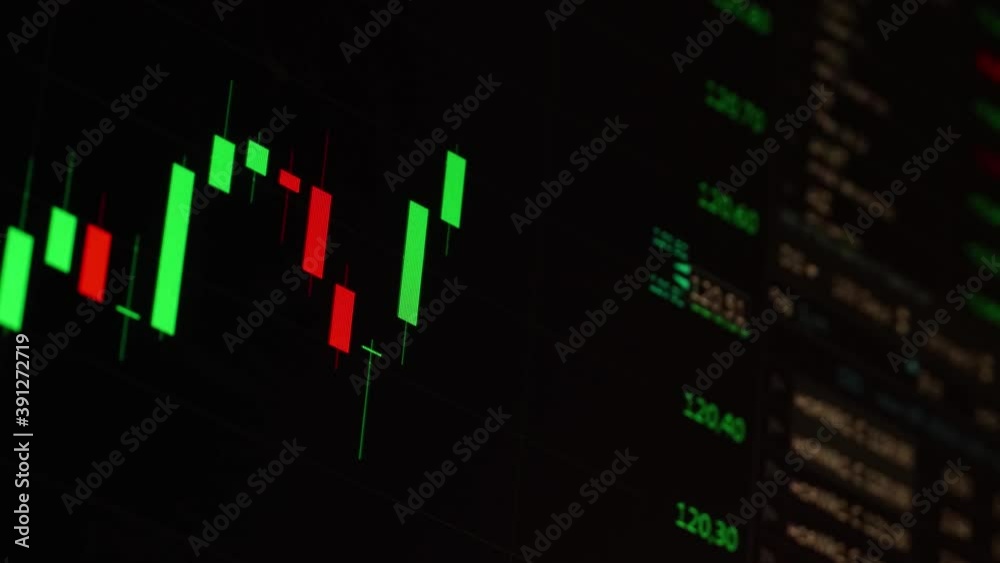 Animation of financial charts on the montir display, macro. Red and ...