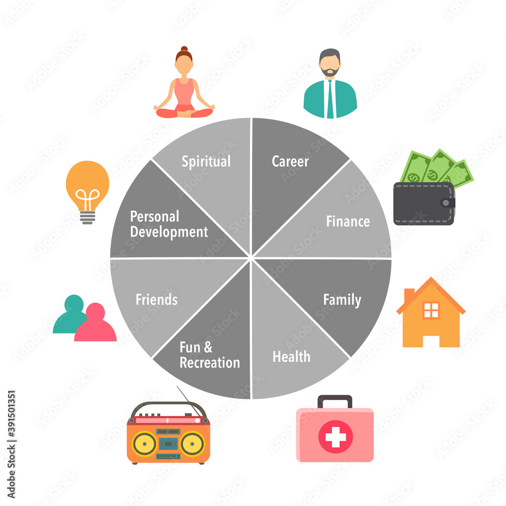 Wheel of life. Coaching tool in blue diagram with icon. Life coaching ...
