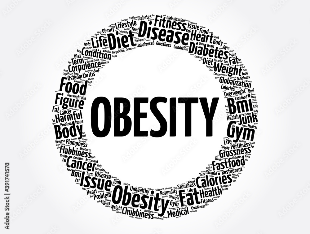 Obesity word cloud collage, health concept background Stock ...