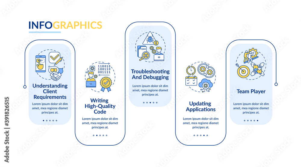App developer skills vector infographic template. Writing high quality ...