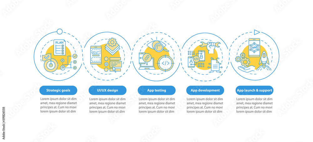 Mobile app development process vector infographic template. App testing ...