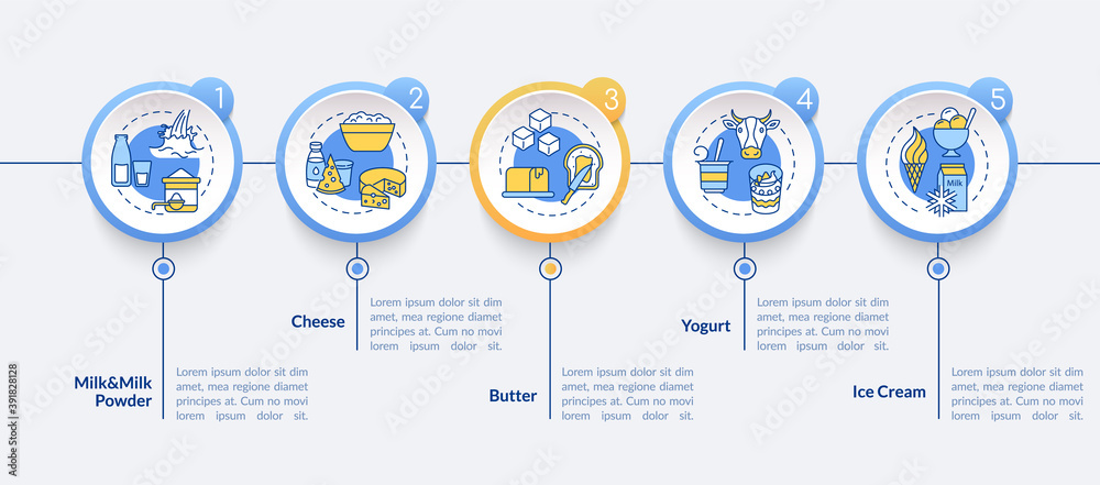 Dairy products vector infographic template. Cheese production. Milk ...