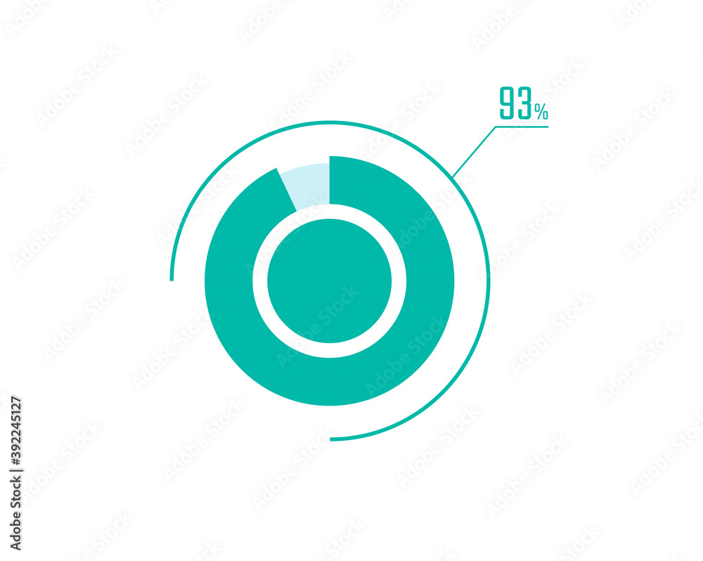 Circle Pie Chart showing 93 Percentage diagram infographic, UI, Web ...