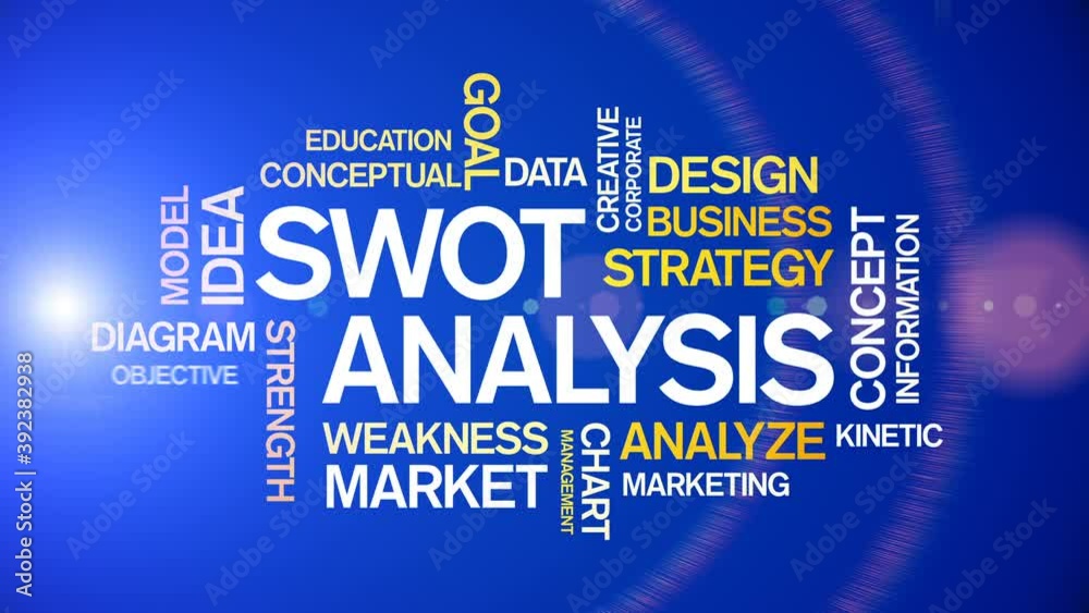 4k Swot Analysis Animated Tag Word Cloud;Text Design Animation;Kinetic ...