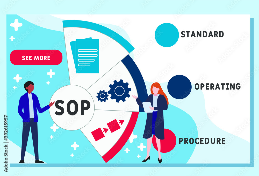 Vector website design template . SOP - Standard Operating Procedure ...
