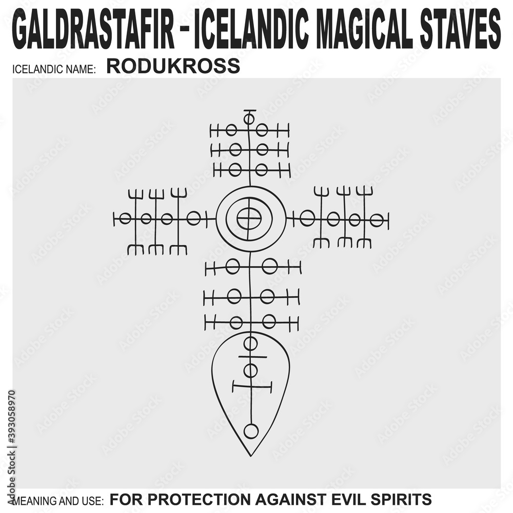 Protection Symbols Against Evil Spirits