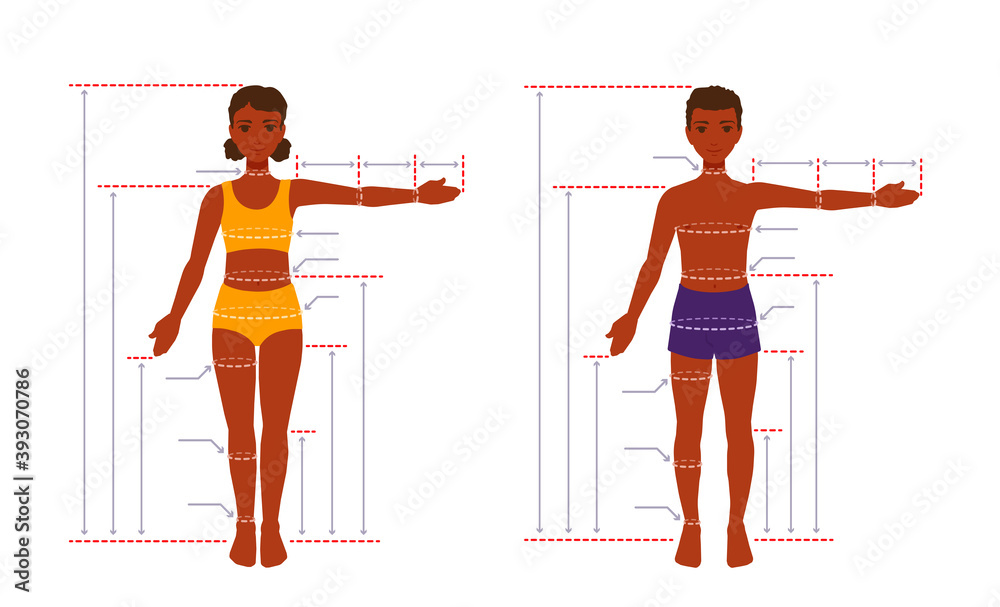 A child's body size chart. Measurements for tailoring clothes. Children ...