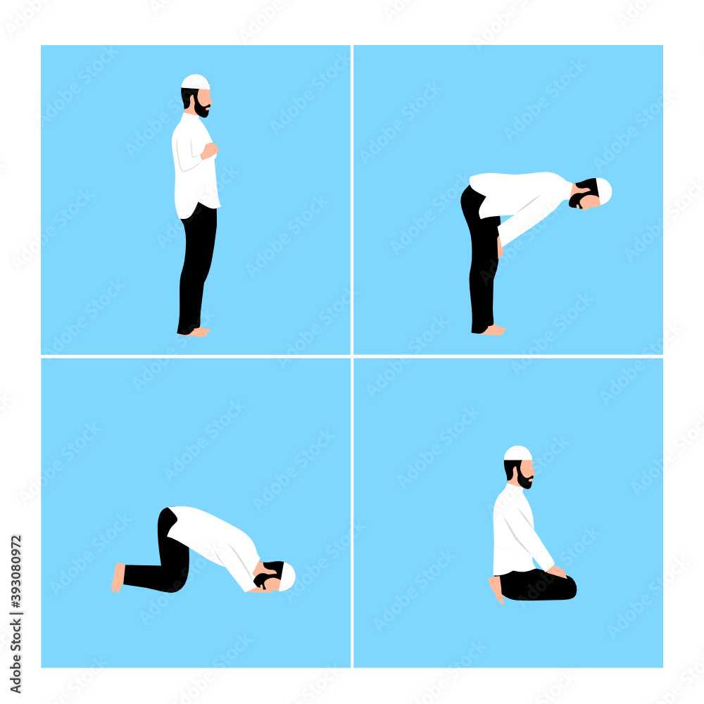 Muslim Prayer Movements