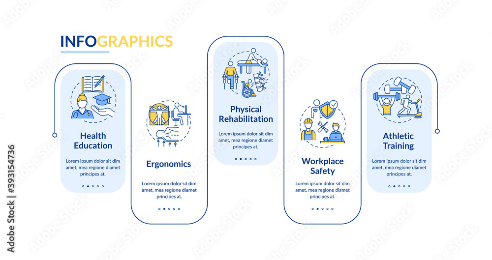 Vecteur Stock Physical health vector infographic template. Trauma ...