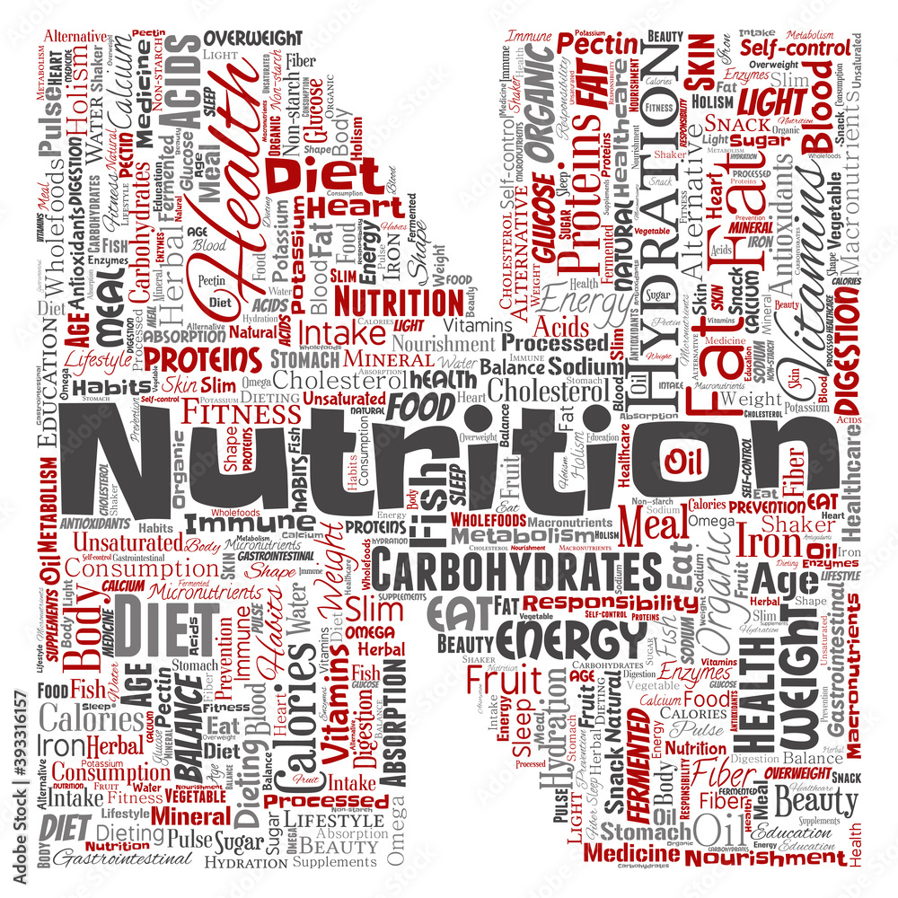 Vector conceptual nutrition health diet letter font N word cloud ...