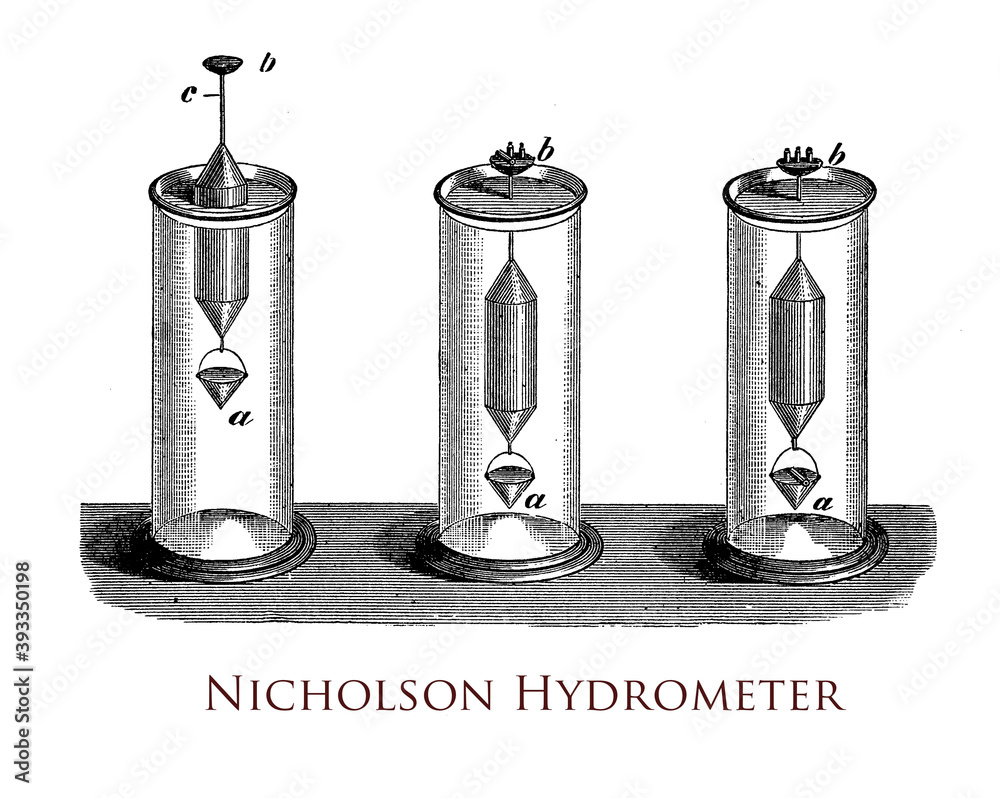 The Nicholson hydrometer measures the relative density of liquids based ...