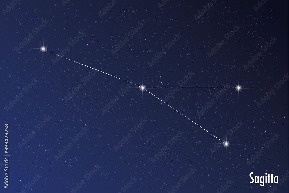 Scutum Constellation Stars