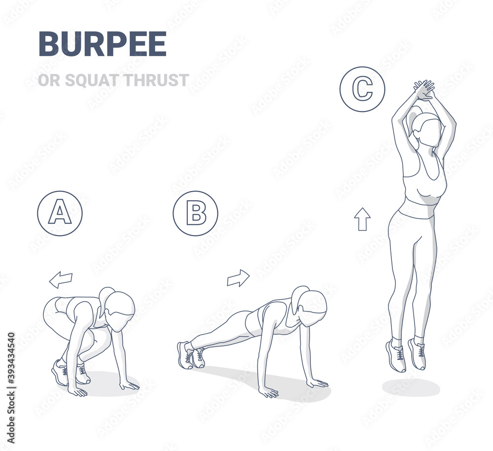 Squat Thrust Burpee Female Home Workout Exercise Guide Outline Black ...