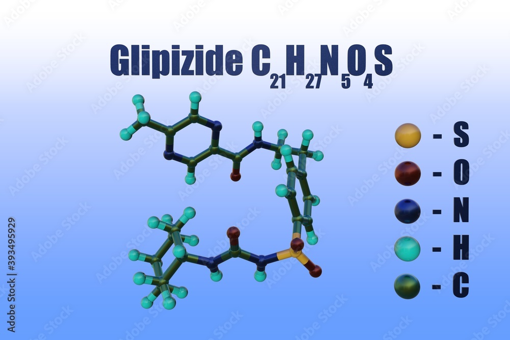 Glipizide Structure