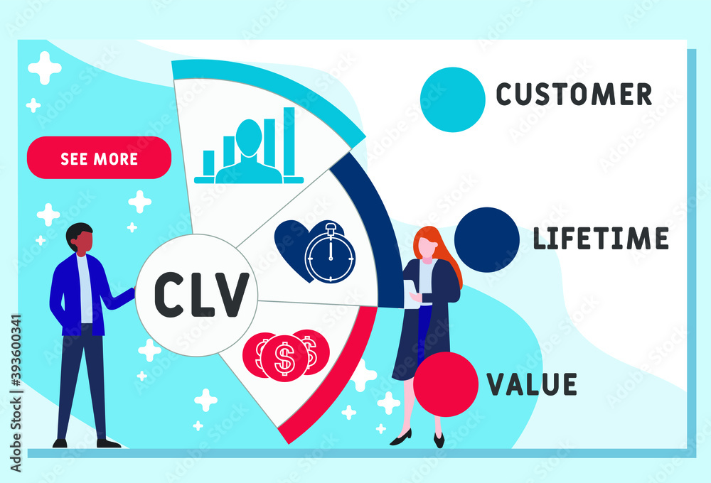 Vector website design template . CLV - Customer Lifetime Value acronym ...