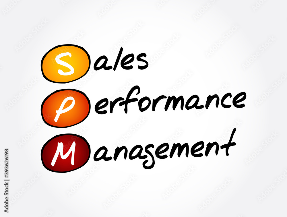SPM - Sales Performance Management acronym, business concept background ...