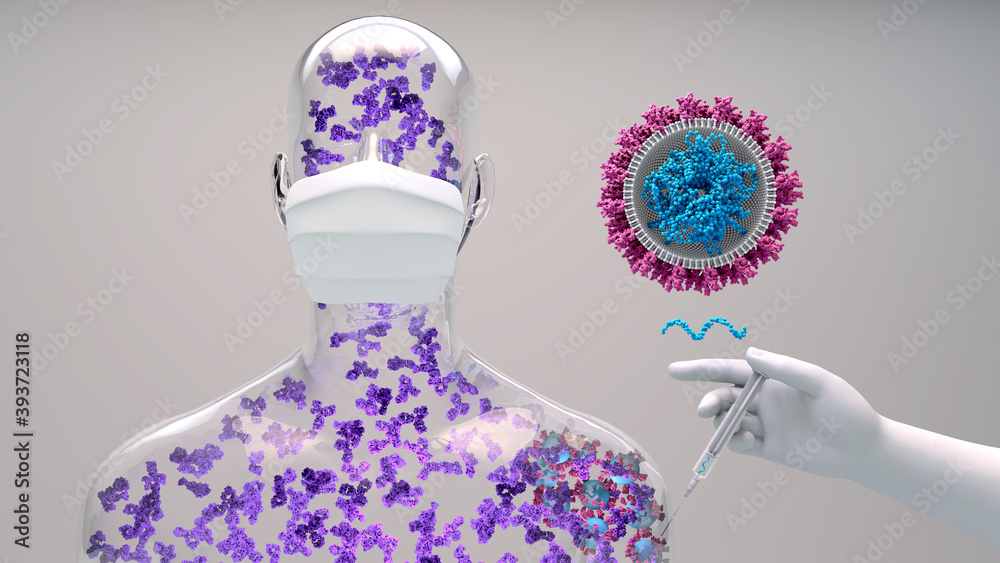RNA vaccine new type of vaccine inserts fragments of the virus RNA into ...