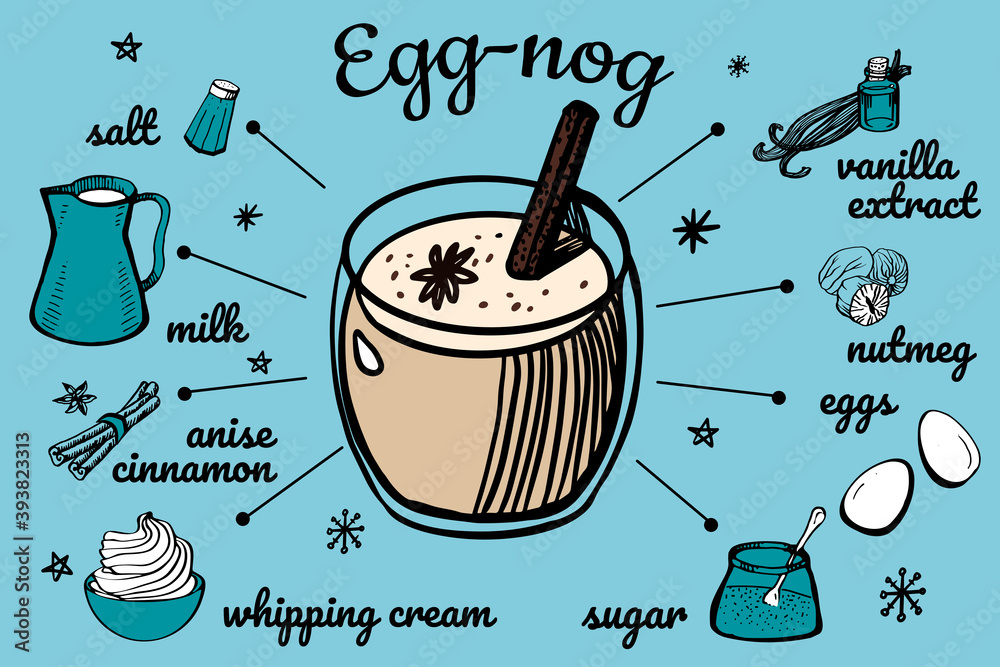 Vetor de Egg-nog recipe. Hot warming cocktail vector illustration with ...