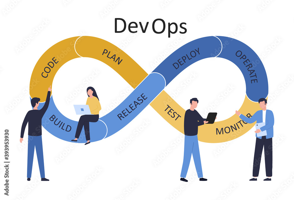 Vector DevOps concept. Software development and IT operations. Business ...