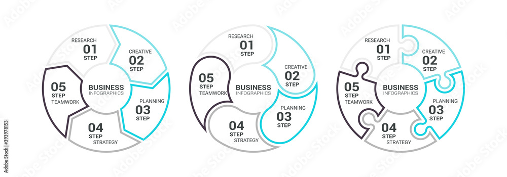 Thin Line Flat Round Chart Infographic Template with a Five Steps for ...