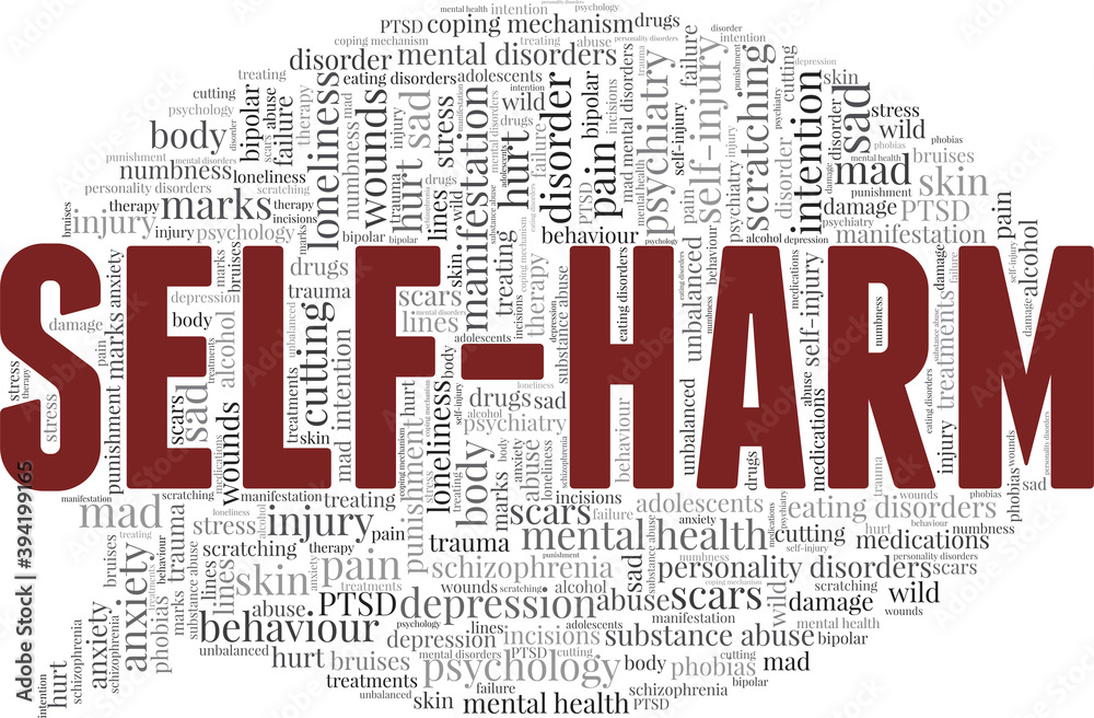 Self-harm vector illustration word cloud isolated on a white background ...