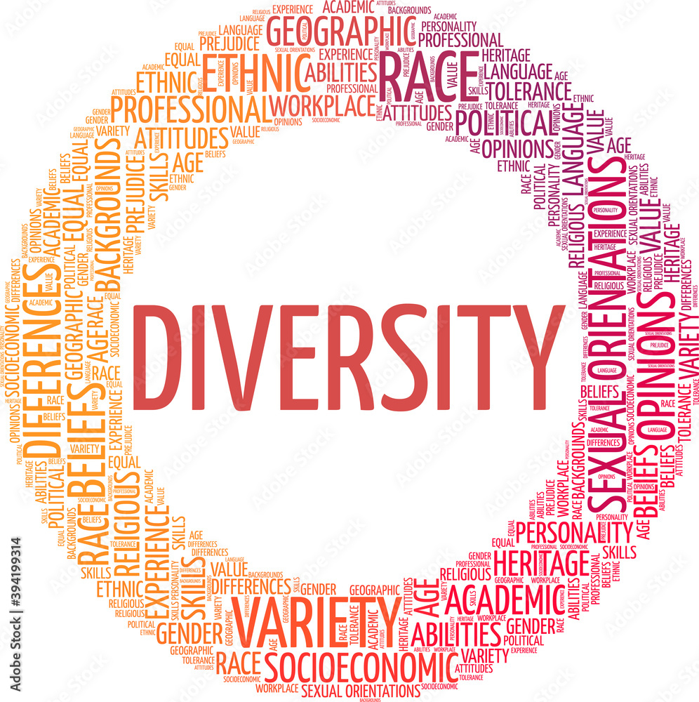 Diversity vector illustration word cloud isolated on a white background ...