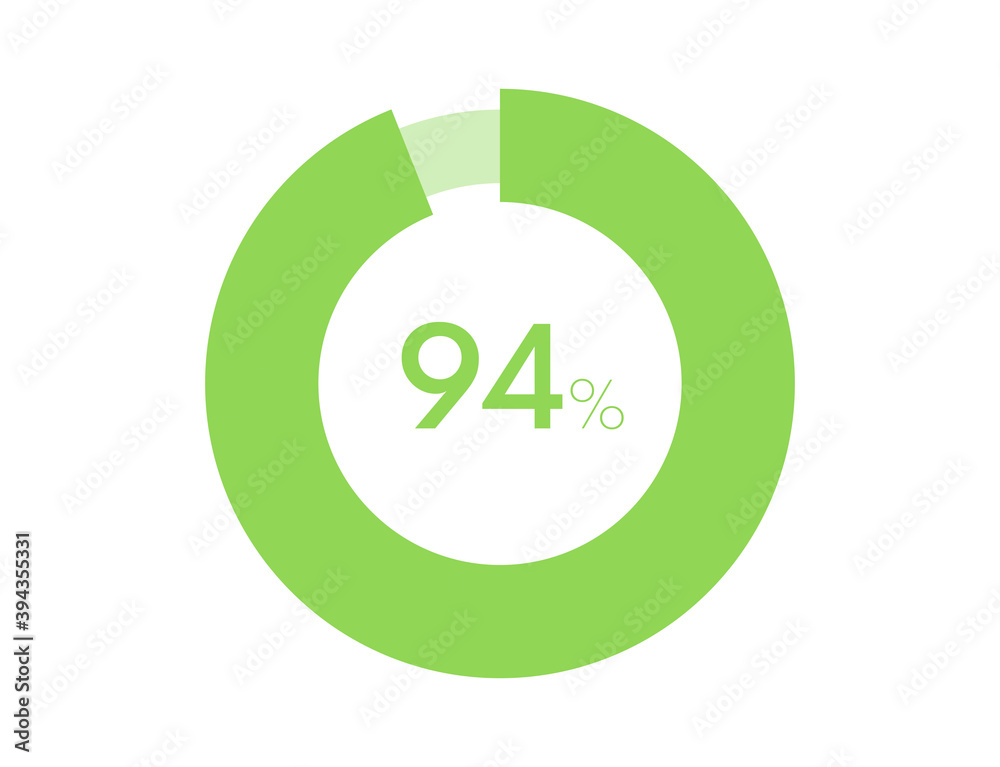 94% circle diagrams Infographics vector, 94 Percentage ready to use for ...